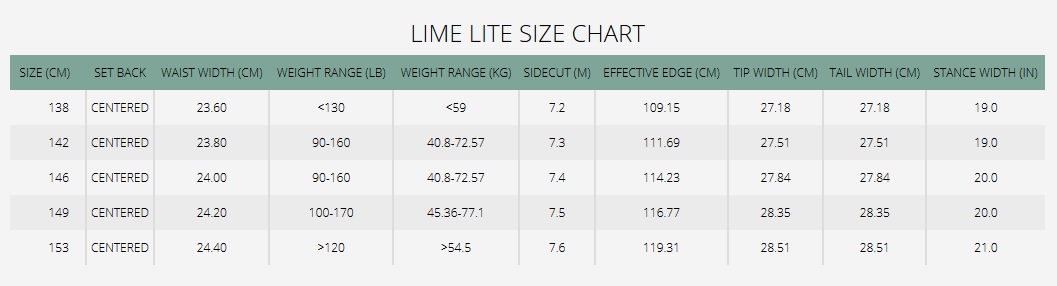 size-chart-lime-lite - Siem de Jong funsports